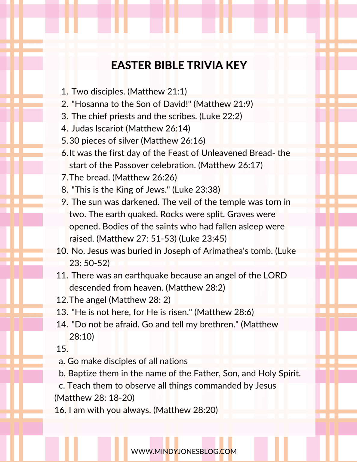 Free Printable Resurrection Easter Story Activity For Kids! {6 Pages}